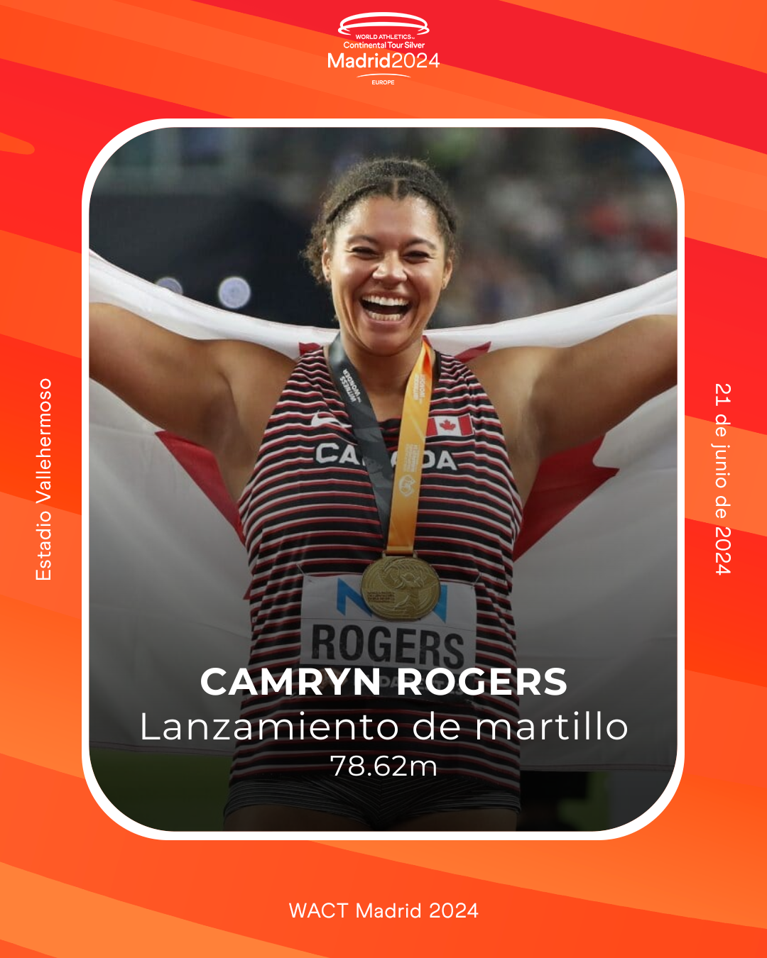 La campeona del mundo Camryn Rogers lidera a una nómina estelar de ...